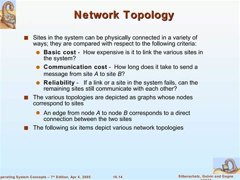 Chapter 16 Distributed System Structures Ppt Computer Networking