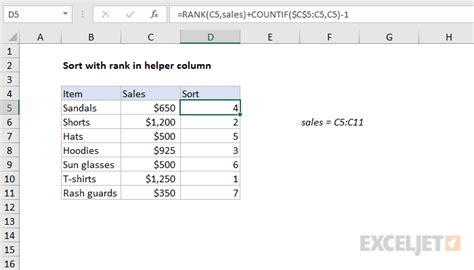 Basic Numeric Sort Formula Excel Formula Exceljet