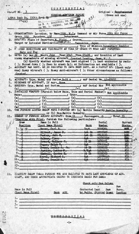 East Tennessee Veterans Memorial Association — Gilbert James D