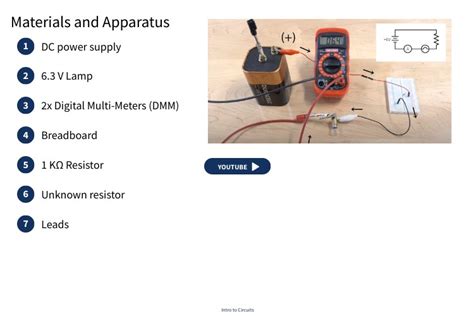 Intro To Circuits
