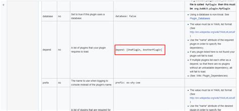 Solved Protocollib And Disable Plugin Order Spigotmc High Performance Minecraft Community