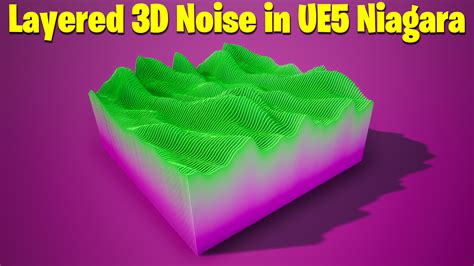 Layered 3d Noise Fx In Ue5 Niagara Tutorial Cghow Ashif Ali