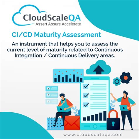 Cloudscale Qa Instrument For Cicd Cloudscaleqa Posted On The Topic Linkedin