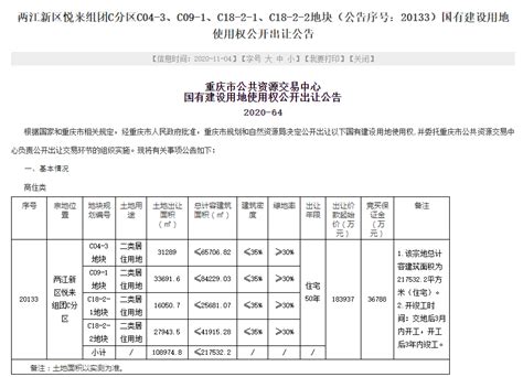 悦来国际会展城推出优质地块！邀你同心共筑美丽悦来