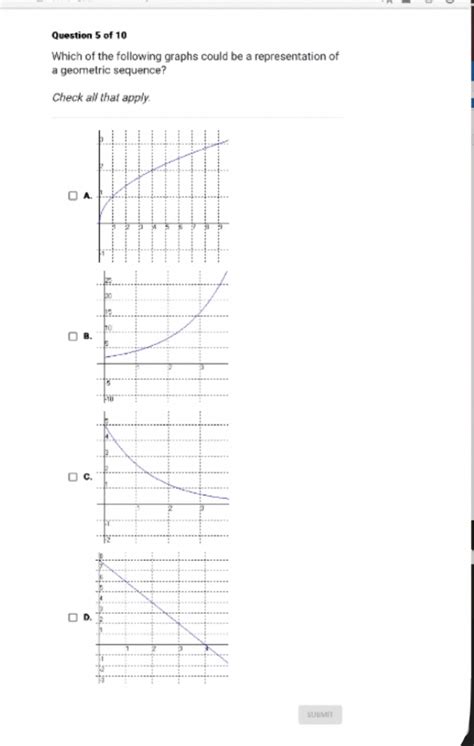 question 5 of 10 which of the following graphs could be a