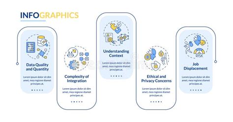 Colorful Cognitive Computing Layout With Creative Icons Stock Vector Illustration Of Interact