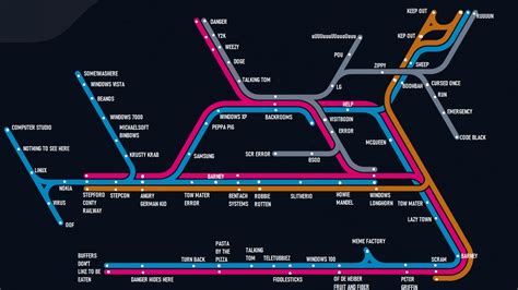 Scr Map But Nonsense Rstepfordcountyrailway