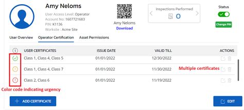 How To Set Up Operator Certification Verification On Dashboard