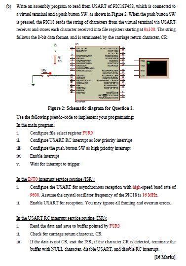 6 Write An Assembly Program To Read From Usart Of