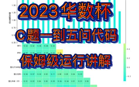 2023华数杯c题一到五问保姆级代码运行教学 五条数模 五条数模 哔哩哔哩视频 2023华数杯c题一到五问保姆级代码运行教学 五条数模 五条数模 哔哩哔哩视频