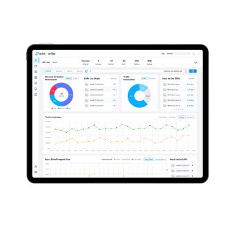 Wi Fi Heat Map Simulation With The Map Function Of Omada SDN Controller TP Link Australia