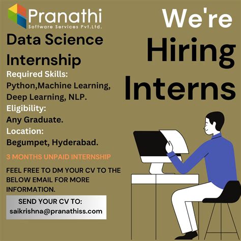 Freshers Remote Email Note Datascience Dataanalysis