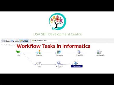 Different Workflow Tasks In Informatica YouTube