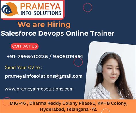 Venkat Reddy On Linkedin Salesforce Salesforcedeveloper