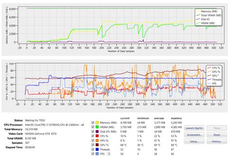 [still open] low gpu usage resulting in low fps skyrim technical