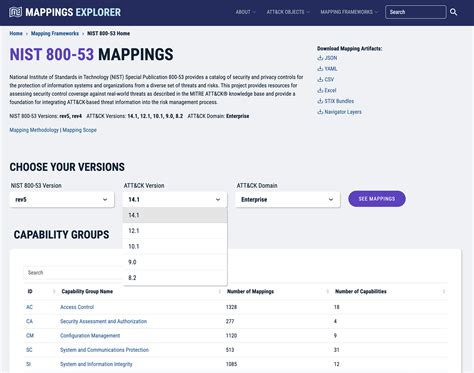 Mappings Explorer Center For Threat Informed Defense