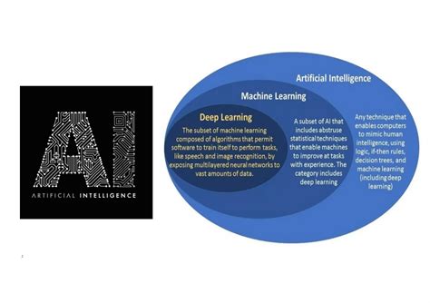 Robotics Powered By Machine Learning Pdf
