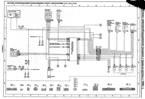 Unlocking The Secrets Of Subaru Schematics A Comprehensive Guide