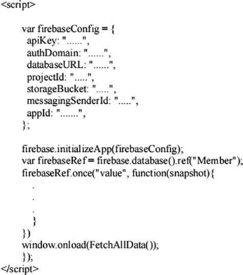 Retrieving The Data To Web Page Download Scientific Diagram