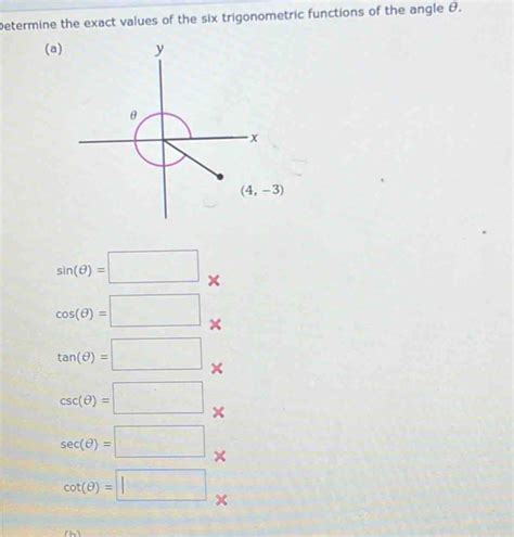 Solved Determine the exact values of the six trigonometric functions of the angle θ a sin θ