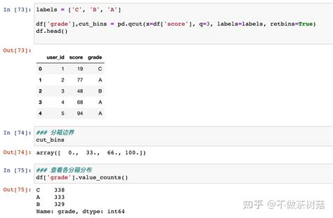 Pandas对数值分箱的4种方法 知乎