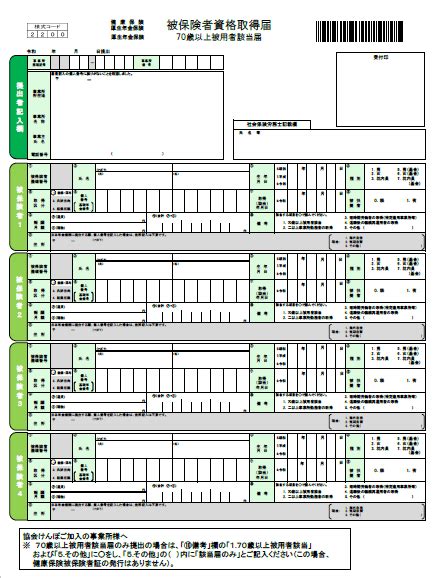 70歳以上被用者とは？必要な手続きを完全網羅で紹介！