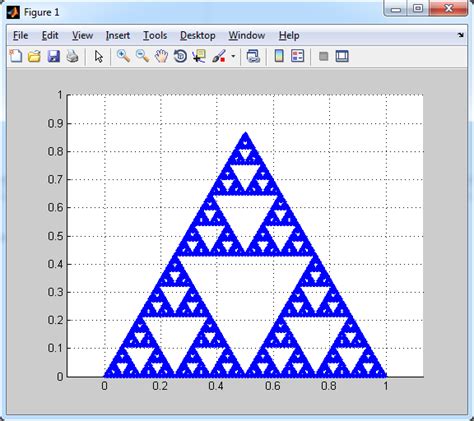 Recursion Efficient Code For Draw A Sierpinski Triangle With Matlab
