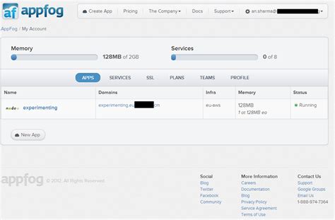 Hosting Deploying Node Js On Appfog Server Fault