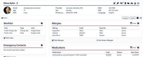 Confidential Information Chartlogic Help Center Confidential Information Chartlogic Help Center
