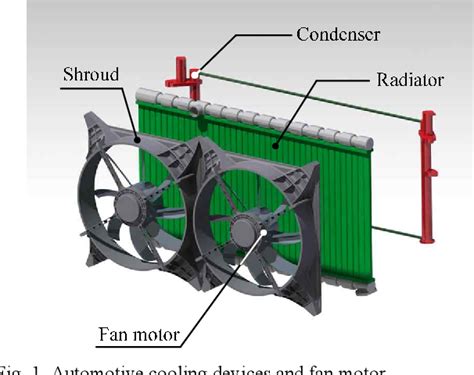 Figure 1 From Optimum Design Of Stator And Rotor Shape For Cogging Torque Reduction In Interior