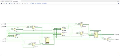 Activité Entités Et Architectures