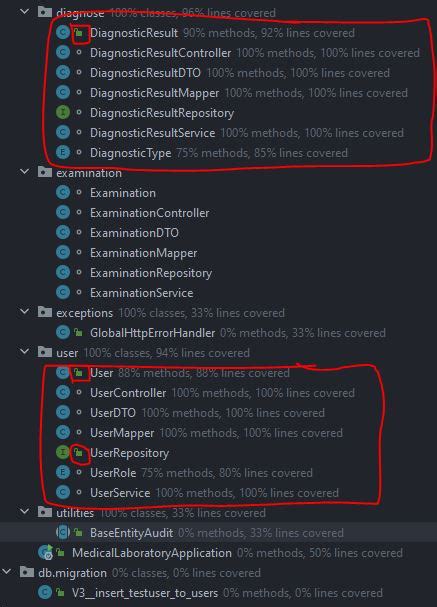 Java How To Make Relation Between Entities From Different Packages And Keep Encapsulation