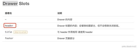 写bug的第一天，element Plus中的drawer抽屉的自定义标题title不显示element Plus中的d 掘金