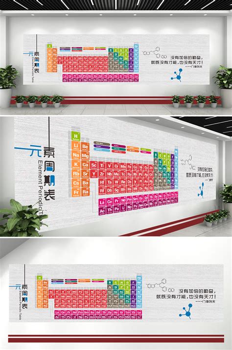 元素周期表素材 元素周期表模板 元素周期表设计图片免费下载 众图网