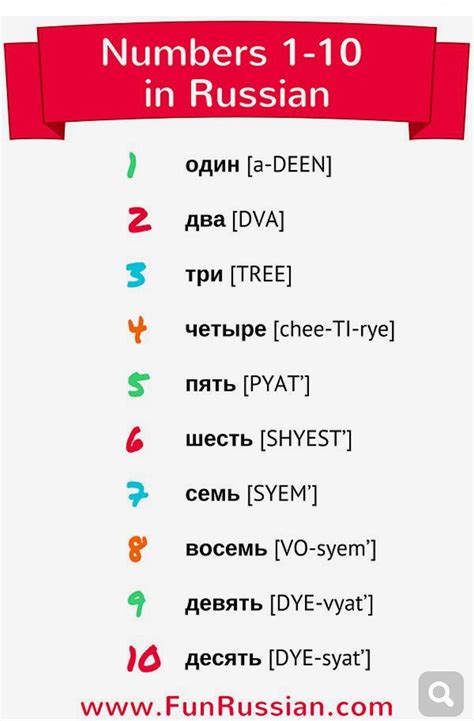 Pin By Lourdes On Russian Russian Lessons Russian Language Learning Learn Russian