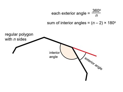 Median Don Steward Mathematics Teaching Ratio And Polygon Angles