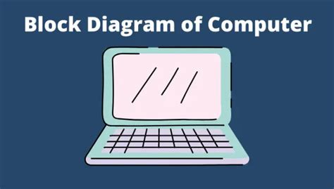 Block Diagram Of Computer System GoGlobalWays