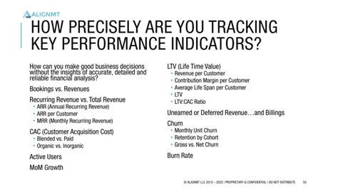 Ian Shanno On Linkedin Accounting Is Important You Must Keep Track Of