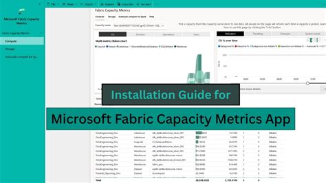 How To Install The Microsoft Fabric Capacity Metrics App Youtube
