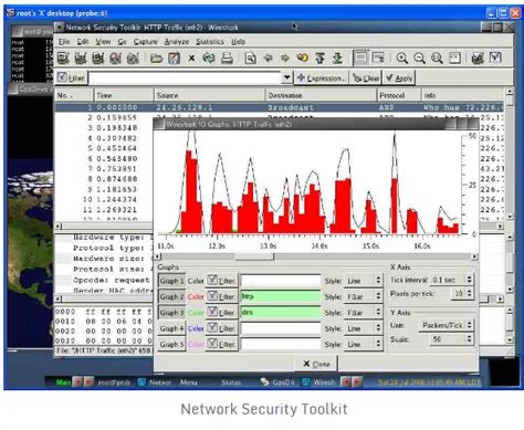 6 Best Hackers Operating Systems 2024 For Hacking
