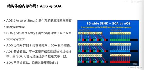04编译器优化与simd指令集pragma Ivdep Gcc Csdn博客 04编译器优化与simd指令集pragma Ivdep Gcc Csdn博客