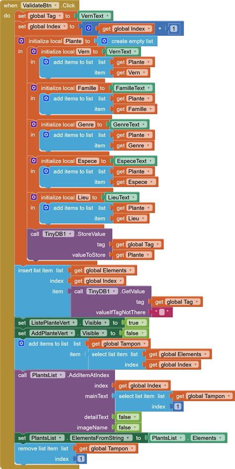 Struggle With List And Listview Mit App Inventor Help Mit App