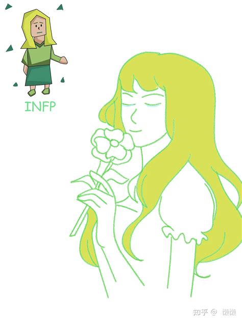 Infp型人格 知乎 Infp型人格 知乎