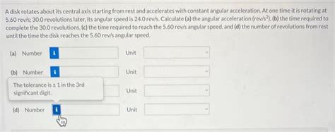 Solved Disk Rotates About Its Central Axis Starting From