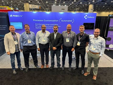 Codasip On Linkedin Dac 2024 Showcasing The Future Of Risc V Through Eda