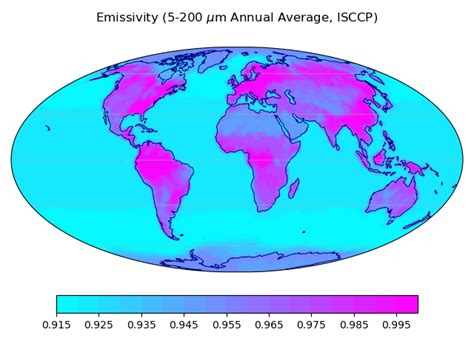 Earths Surface Emissivity Climate Puzzles