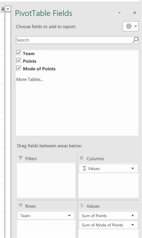 Excel How To Calculate The Mode In A Pivot Table