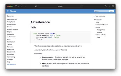 New Sphinx Theme Rpython