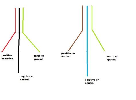 My Diy Pid Controller For Mashing Grains Accessories Discussions On