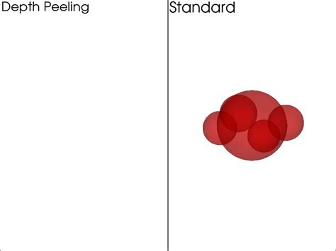 Depth Peeling With Osmesa Might Be Broken On V Issue Pyvista Pyvista Github